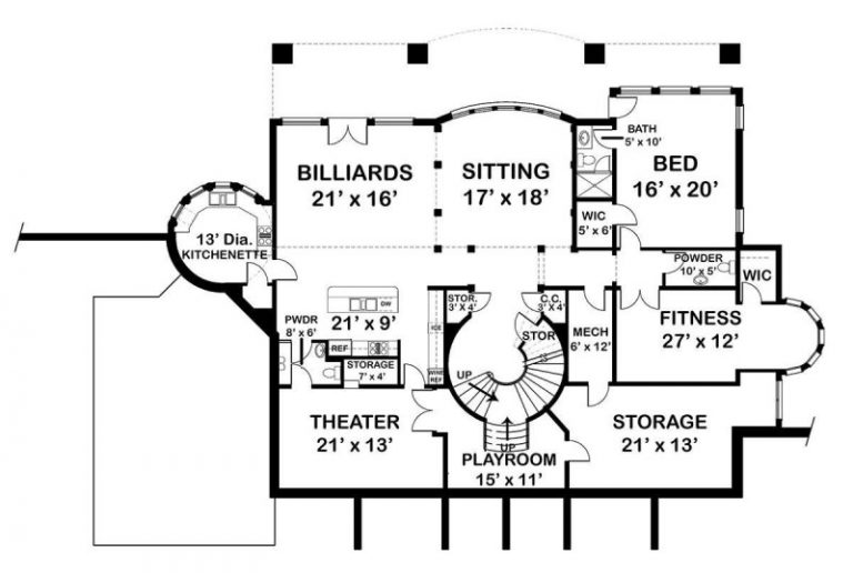 5 Best Selling House Plans in Texas That You Can’t Miss | Pinoy ePlans
