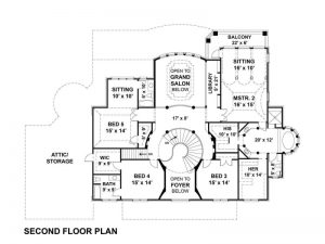5 Best Selling House Plans in Texas That You Can’t Miss | Pinoy ePlans